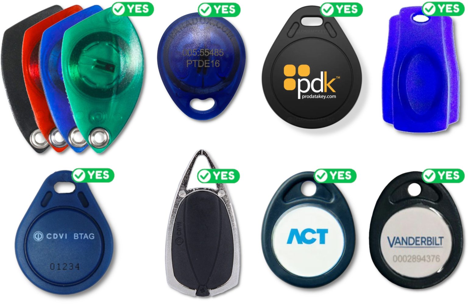 Compatibility – Tiny Labs