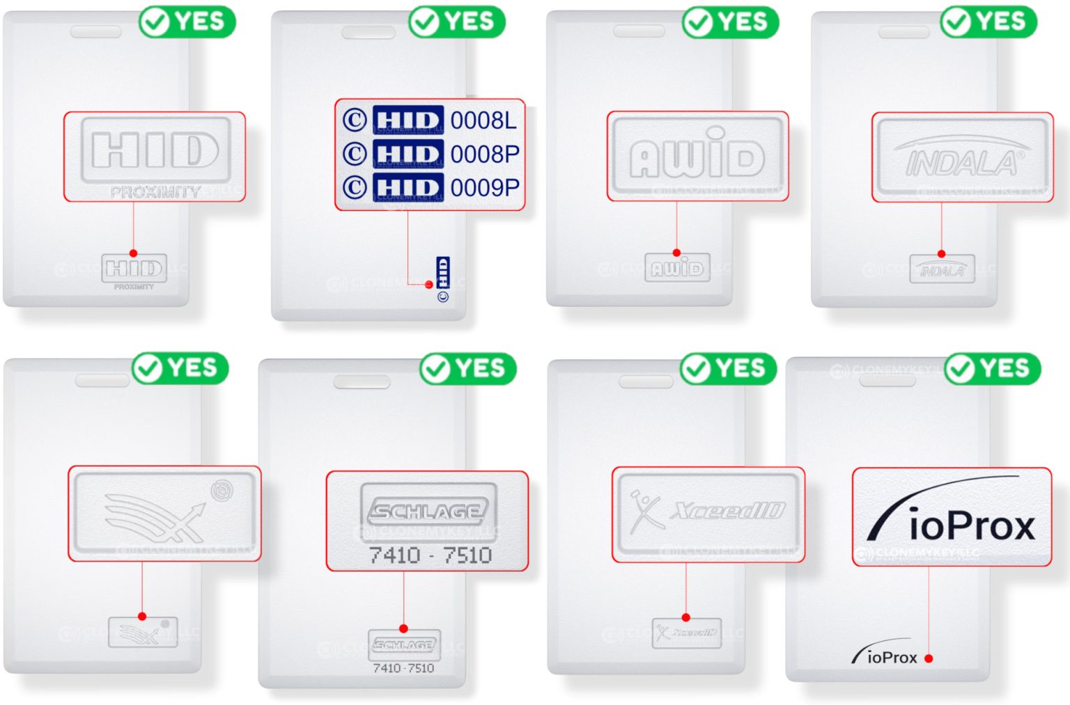 Compatibility – Tiny Labs